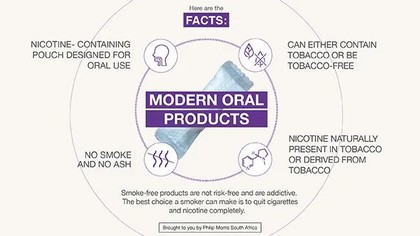 What are oral smokeless products?