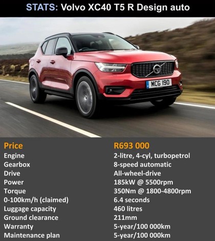 Tested: Volvo XC40 T5 R Design is stylish, punchy and practical