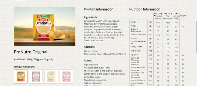 New ProNutro recipe: drastically reduced total sugar, but is it still ...